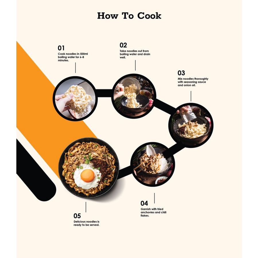 MEET MEE Pan Mee Instant Noodles 1 Pack - Halal, Thick/Thin, Quick ...