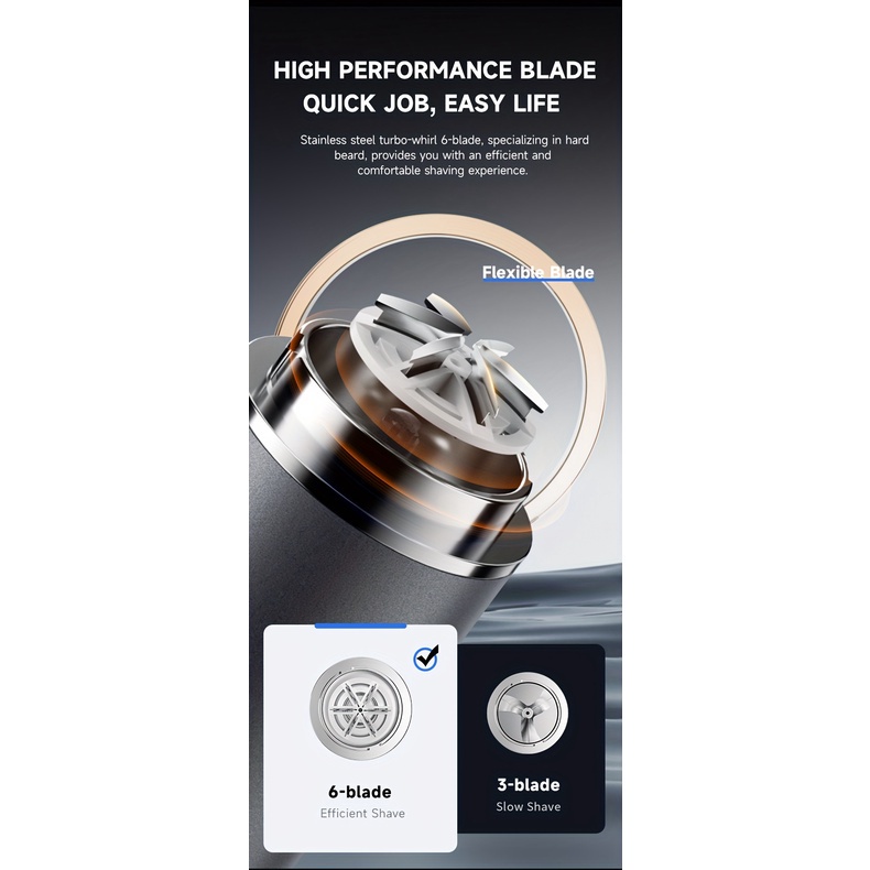 Enchen Z3 Travel Electric Shaver, Portable Electric Razor with 6-Blade ...