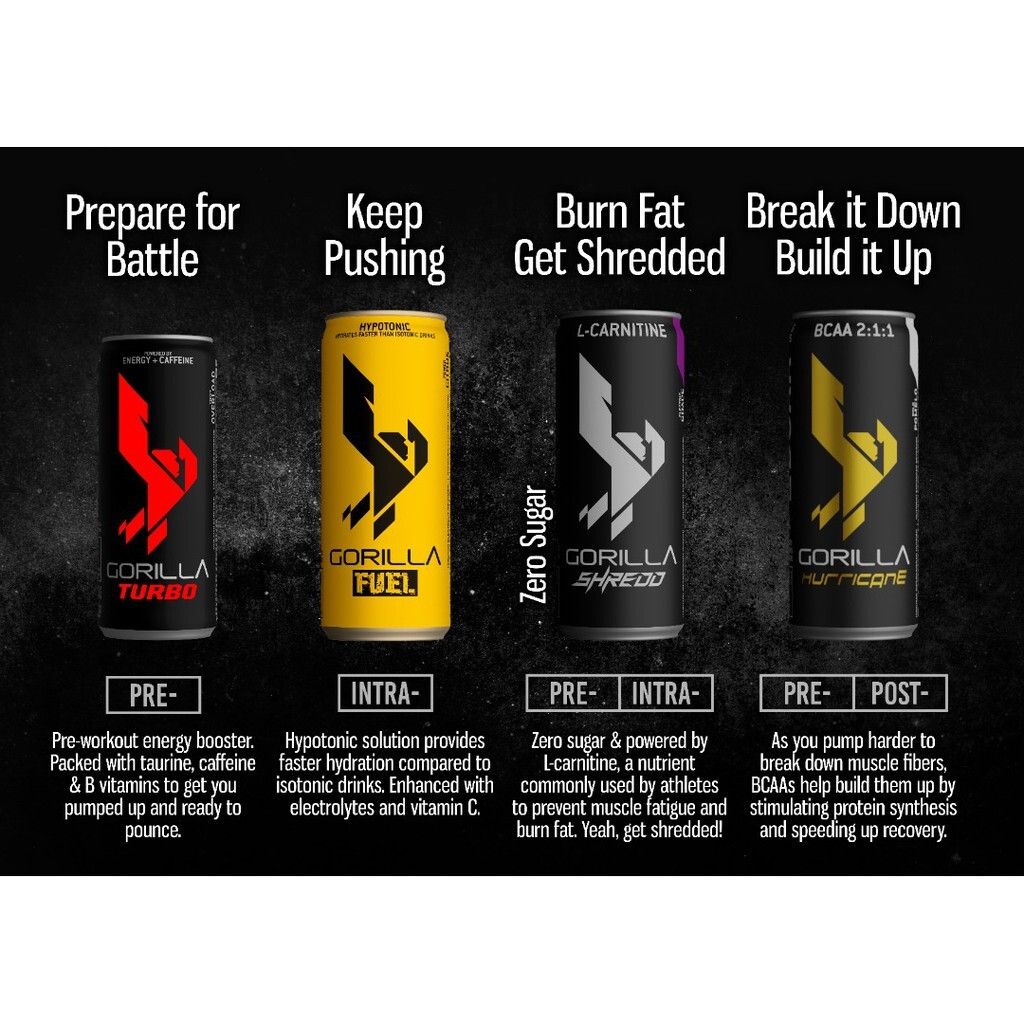 Gorilla Energy Drinks (Per Carton) [Shredd/Hurricane/Turbo/Fuel] 325ml ...
