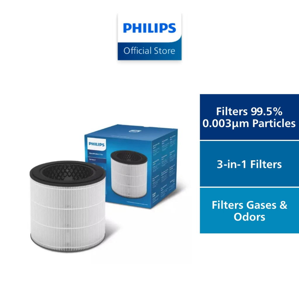 PHILIPS Replacement Filter Integrated 3-in-1 - FY0293/30 (Compatible ...