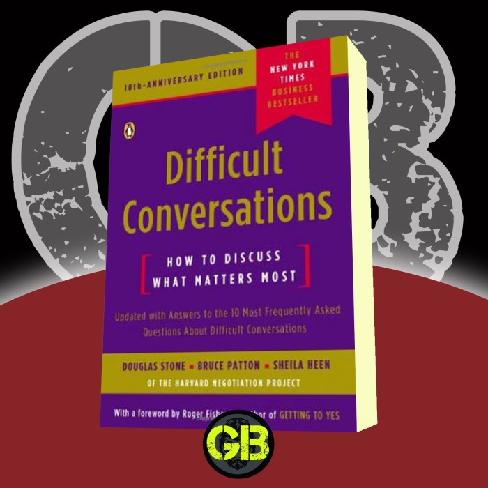 Difficult Conversations: How to Discus What Matters Most Douglas Ston ...