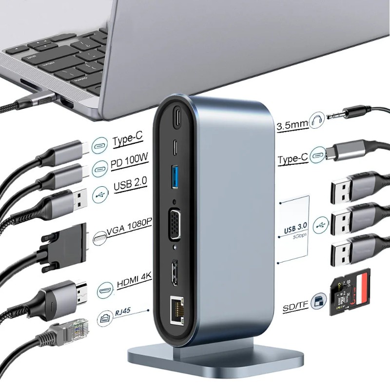 12-in-1 Multiport Connector USB C HUB Docking Station 4K HDMI Adapter ...