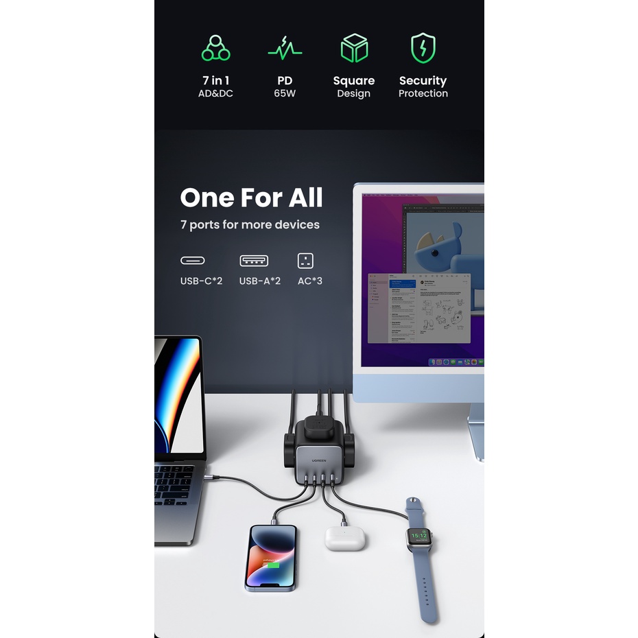 UGREEN GaN Power Socket, 1.8M Cable DigiNest Pro 65W USB C Charging ...