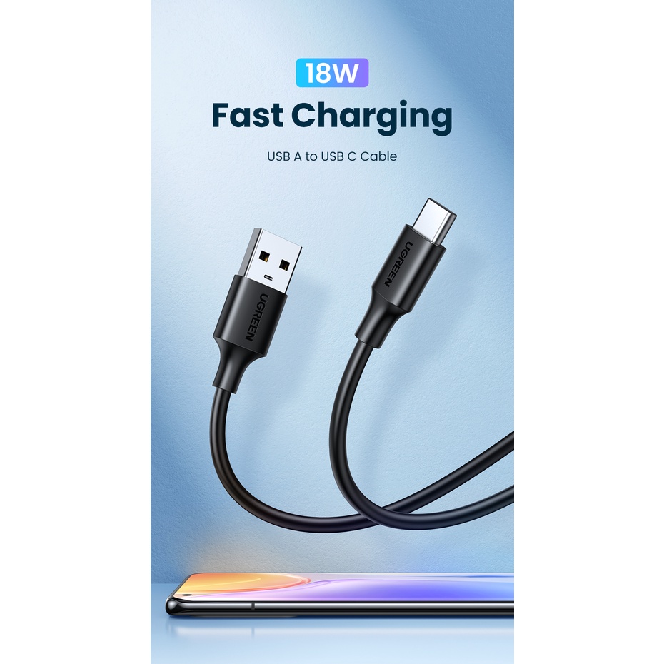 UGREEN 3A USB C Cable Type C Cable, USB A to USB C Lead, QC 3.0 Fast ...