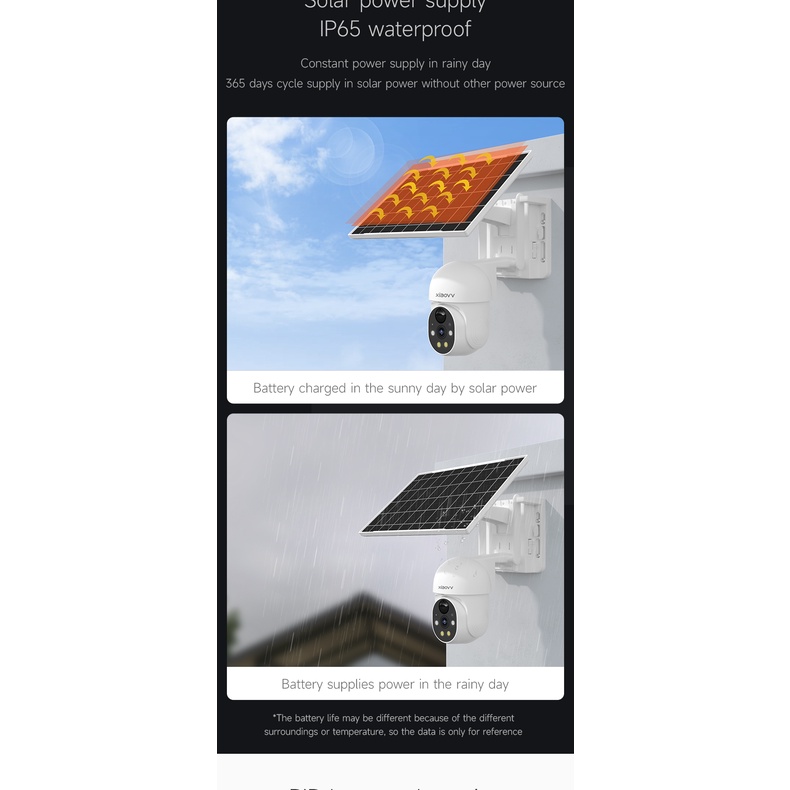 Xiaovv P6 Solar Wifi Cctv 1080P IP Camera Detachable Low Power ...