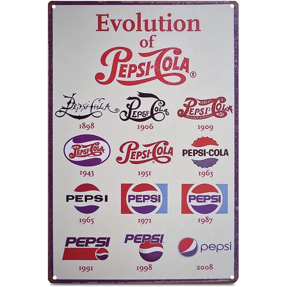 Pepsi Cola Logo Evolution Classic Metal Tin Sign Wall Display Decor ...
