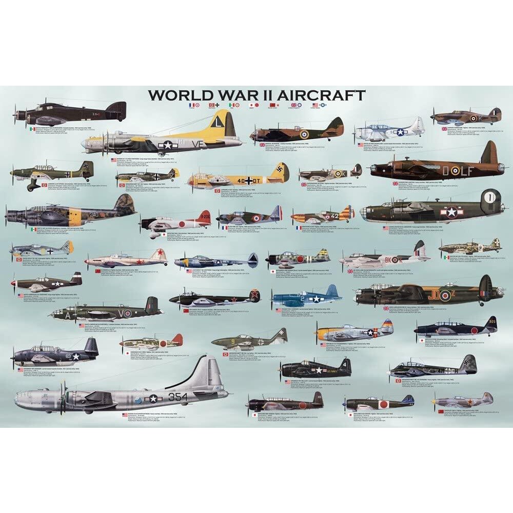 x World War II Military Aircraft Educational Chart Poster | Shopee ...