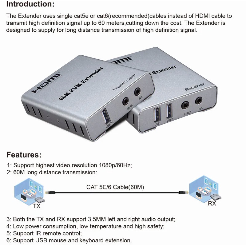 HDMI KVM Extender 4K 120M over Cat6 Extender HDMI RJ45 4K KVM HDMI USB ...
