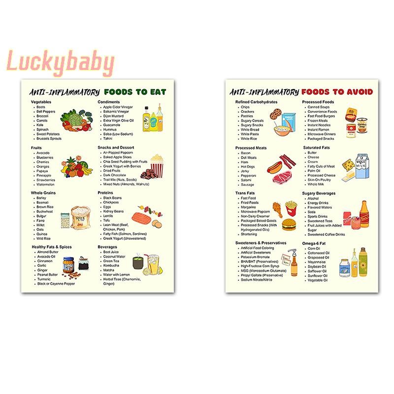 [LuckybabyS] Diabetic Snacks List Posters Food Chart Wall Art Unframed ...