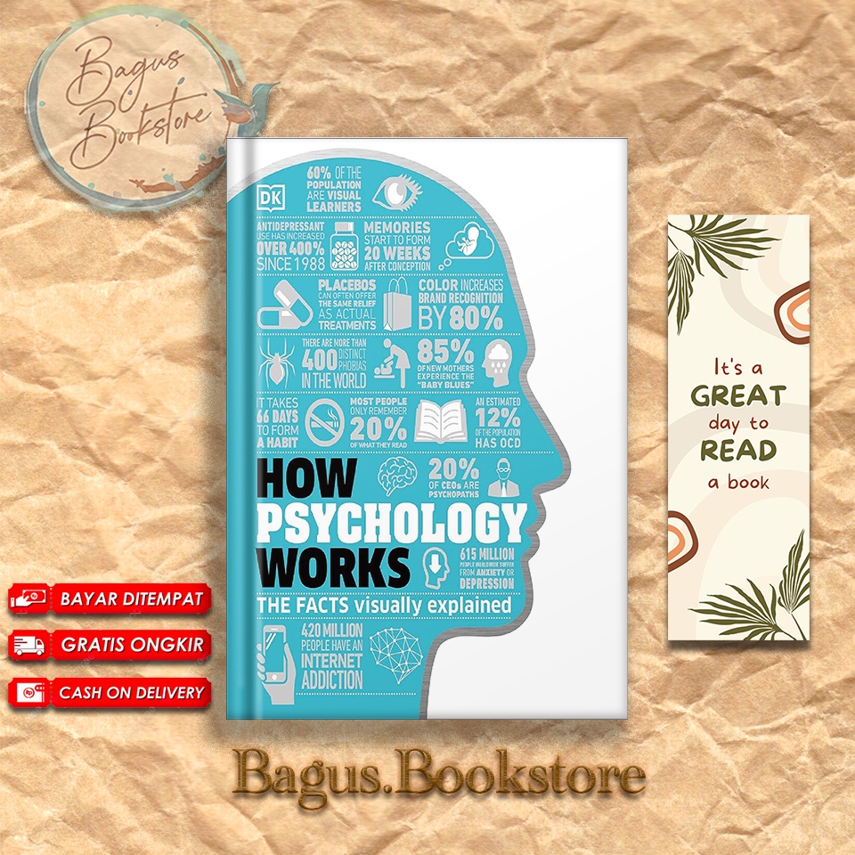 How Psychology Works: The Facts Visually Explained (DK How Stuff Works ...