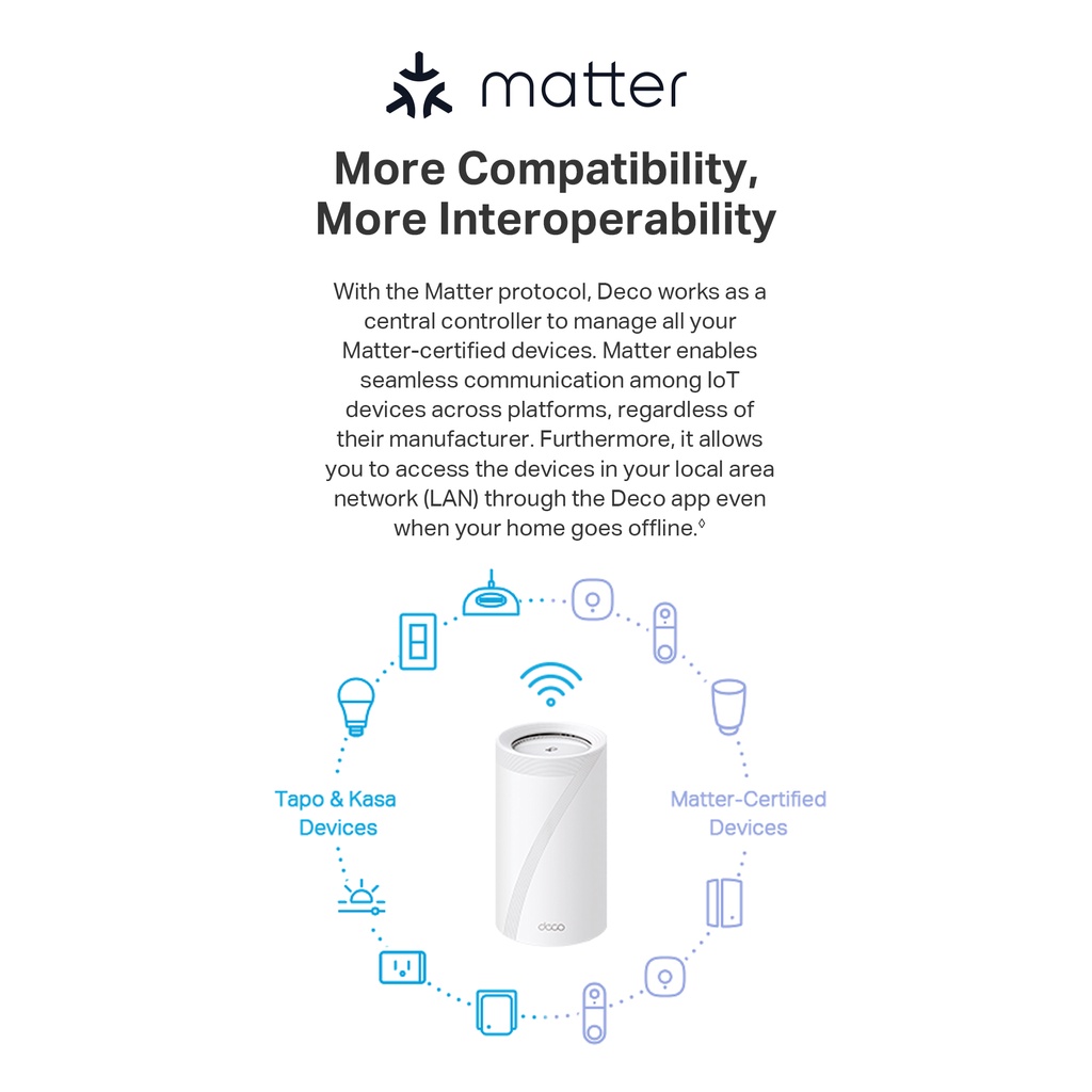 TP-Link Deco BE85 BE22000 WiFi 7 Tri-Band Whole Home AI-Driven Mesh ...