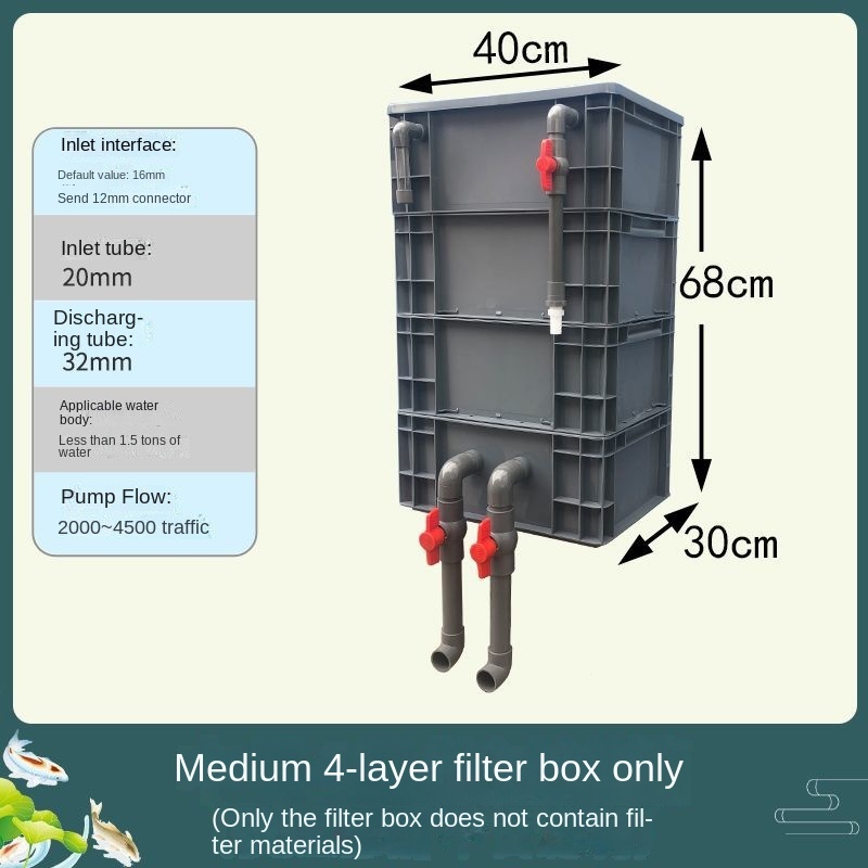 Aquarium Pond Filter Turnover Drip Box Filter Box Water Circulating ...