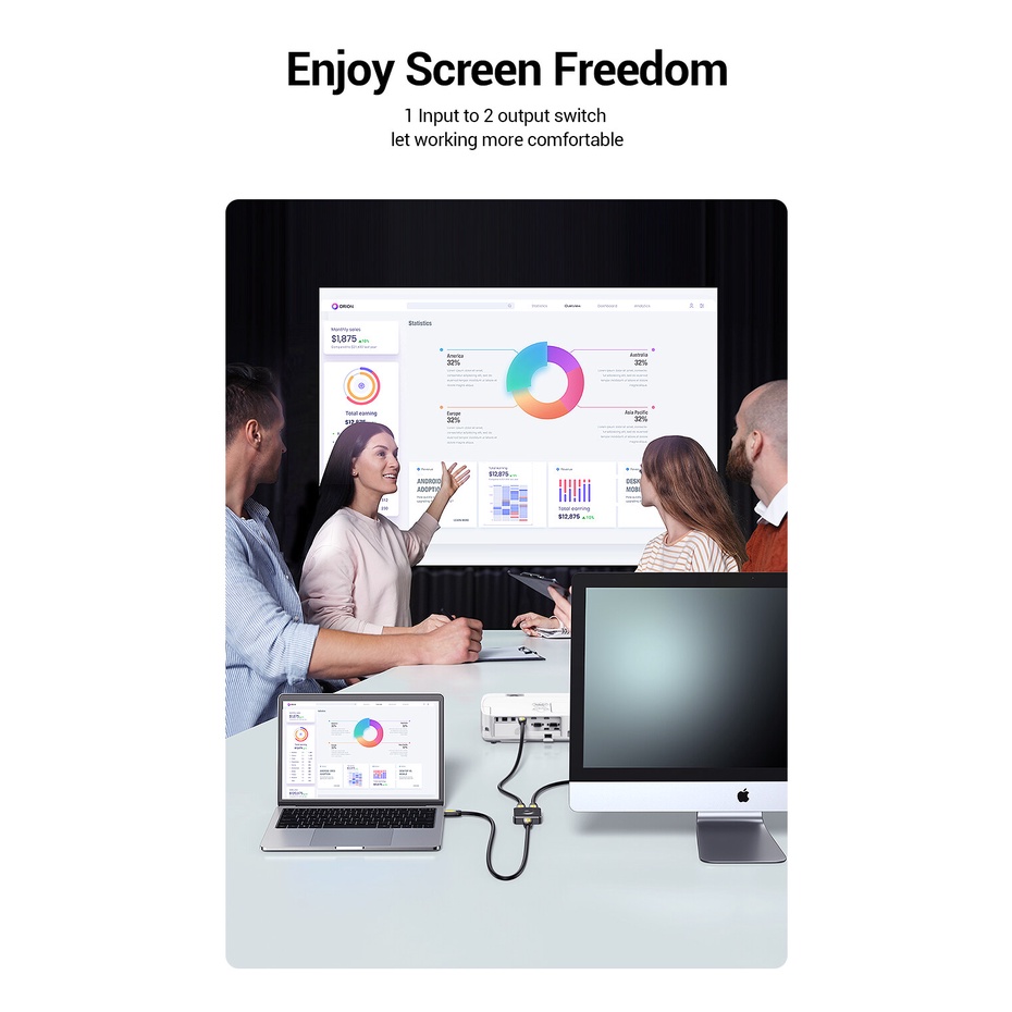 UGREEN HDMI / Displayport Switch 4K 60Hz HDMI/DP 2.0 Splitter Switcher ...