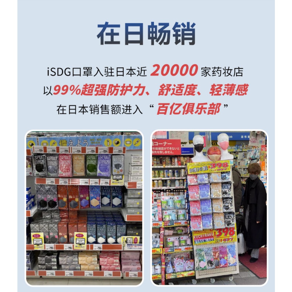 Japan ISDG Mask Rounded Thin Breathable Disposable Non-Woven Fabric ...