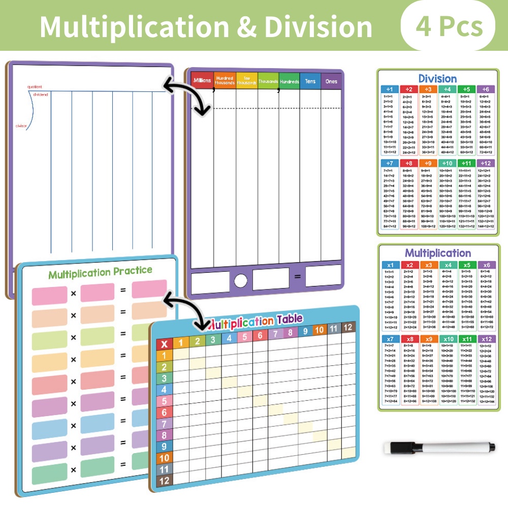 4Pcs Multiplication and Division Math Poster for Kids Toddlers Primary ...
