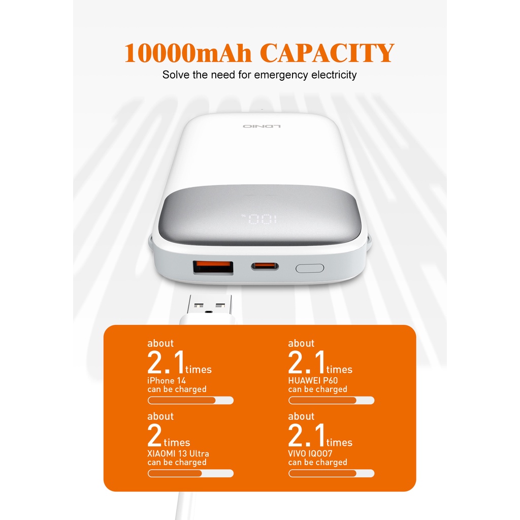 LDNIO Power Bank 10000 / 20000/ 30000/ 50000 mAh 20W PD Output 22.5W ...