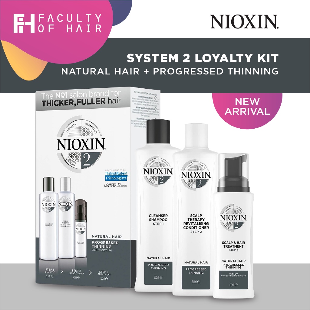 Nioxin System 2 Super Value Trial Kit including Shampoo (300ml ...