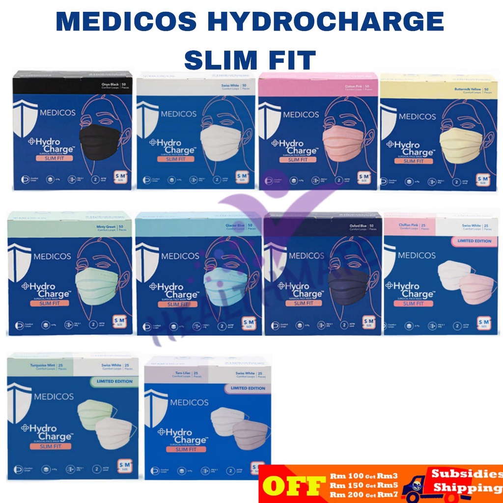 MEDICOS Slim Fit HydroCharge 4 ply Surgical Face Mask (50PCS) | Shopee ...