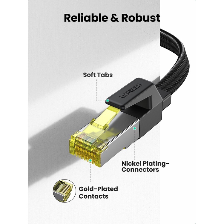UGREEN Cat 7 10Gbps Flat Braided RJ45 Ethernet Cable Durable High Speed ...