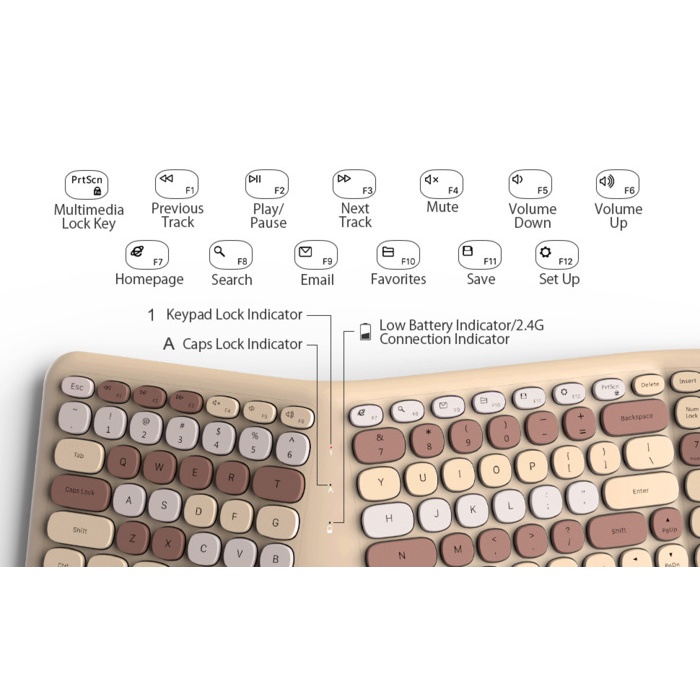 Ergonomic Keyboard and Mouse 2.4G USB Wireless Comfortable Natural ...