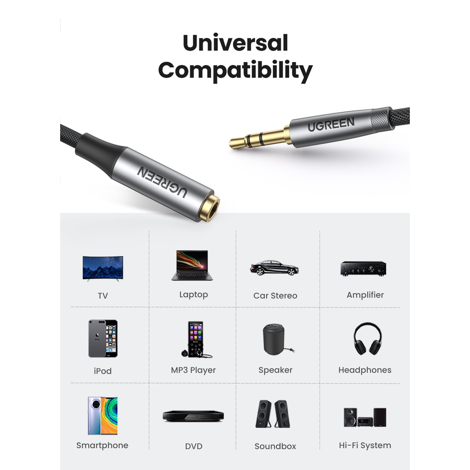 UGREEN 5m Headphone Extension Cable Hi-Fi Stereo 3.5mm Extension Gold ...