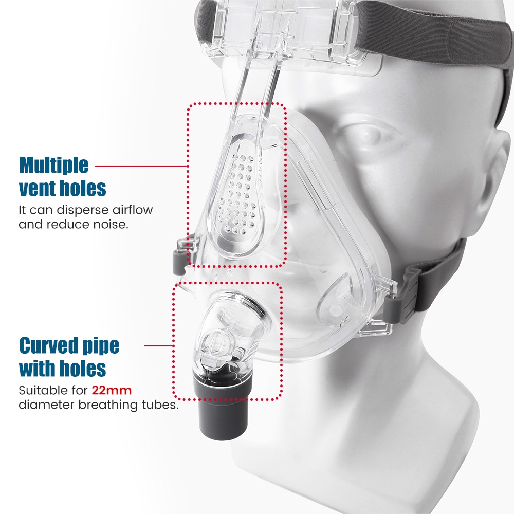 BMC CPAP Mask for CPAP CPAP BPAP Full Face Mask Stop Snoring Apnea ...