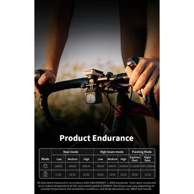 Magicshine CBL1600 Hanging Cut-off Cable Bike Lights Night Riding Road ...