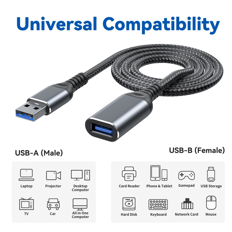 USB 3.0 extension cable 3.0 male to female adapter cable 2m 5m 6m USB 3 ...
