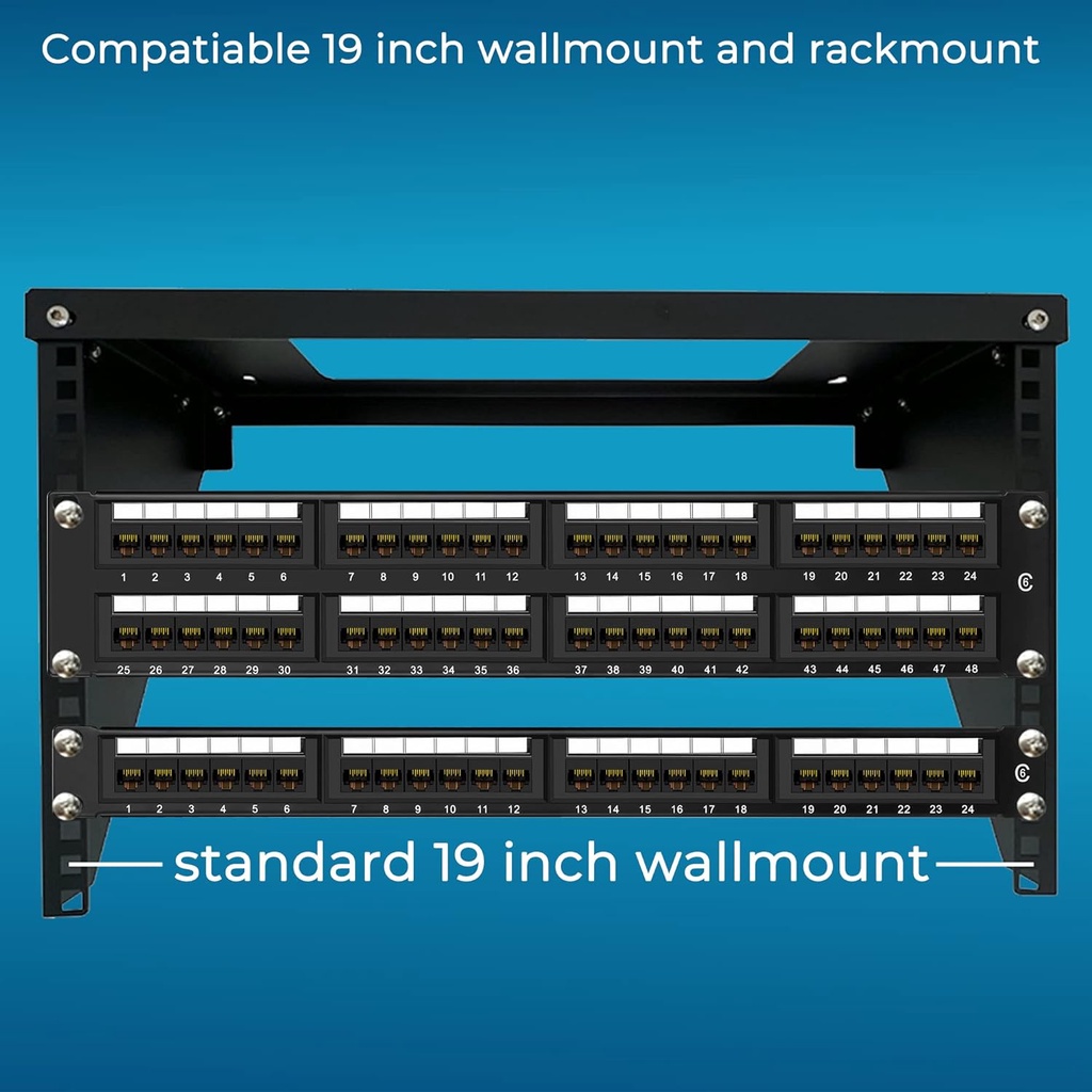 ZoeRax Patch Panel 48 Port Cat6 10G Support, Network Patch Panel UTP 19 ...
