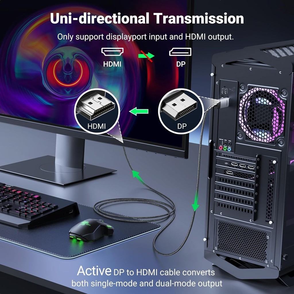 UGREEN DisplayPort(desktop) to HDMI(Monitor) Cable 4K60Hz DP1.2 to HDMI Aluminum Braided Single ...