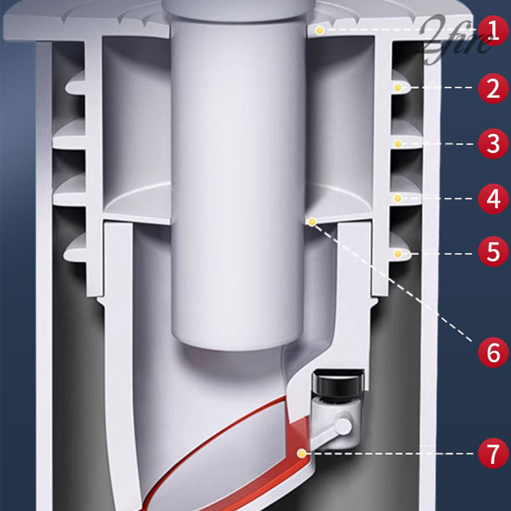 Wide Application Floor Drain Backflow Preventer For Multiple Uses And ...