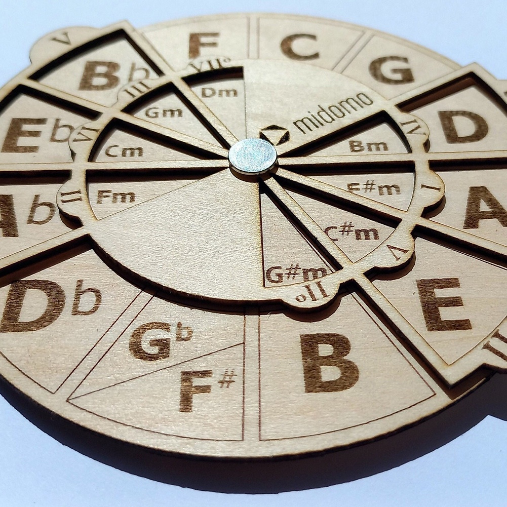 [noels1.sg] Circle of Fifths Chord Wheel Round Wooden Guitar Chord ...