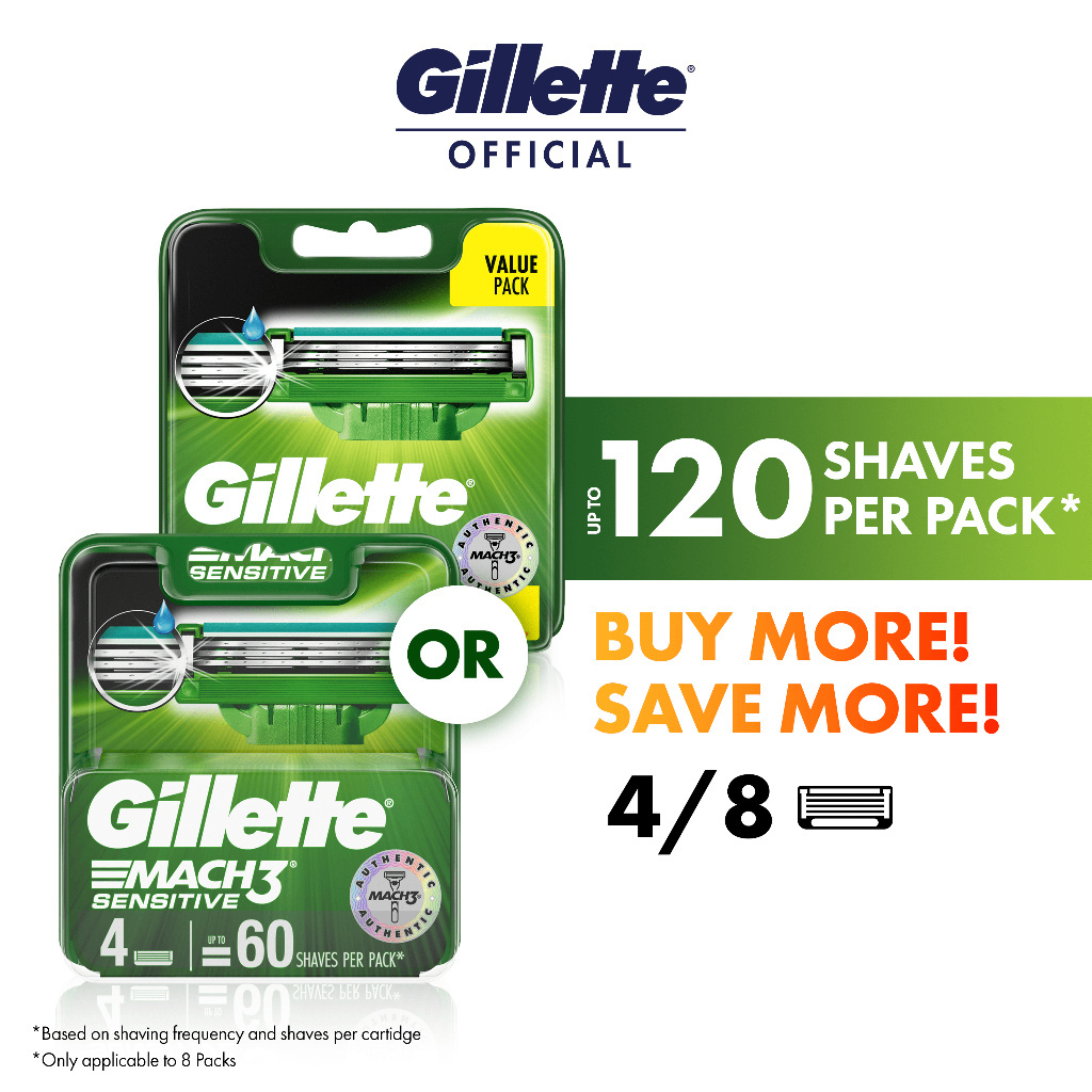 Gillette Mach3 Sensitive Men's Razor Blade Refills Assorted (4s/8s ...