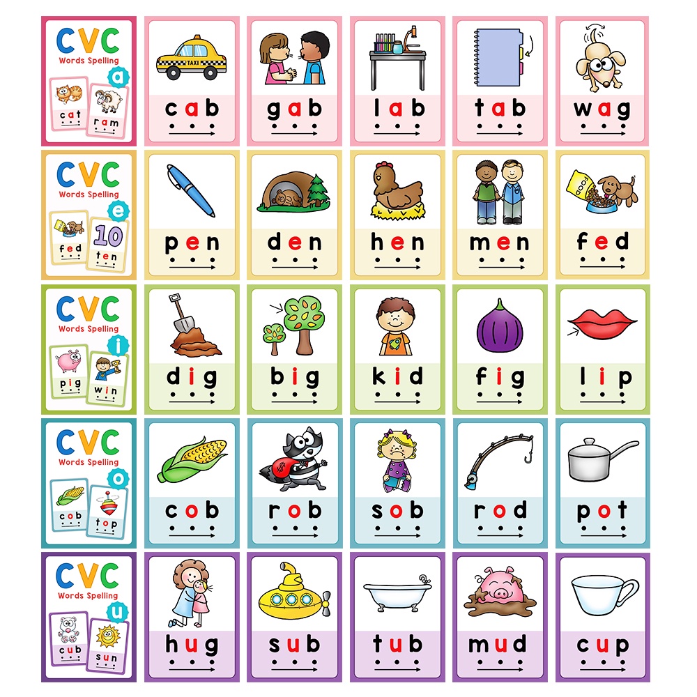 130 English Words CVC Phonics Flash Cards Montessori Educational ...