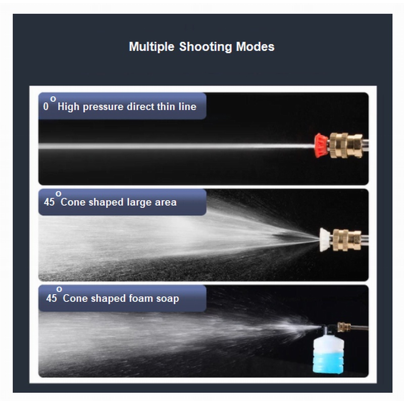 【SKIT SG】Cordless High Pressure Water Jet Spray Gun Washer Foam ...