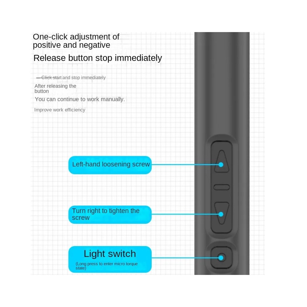 Screwdriver Repair Kit Precision Screwdriver Tool Millet Screwdriver ...
