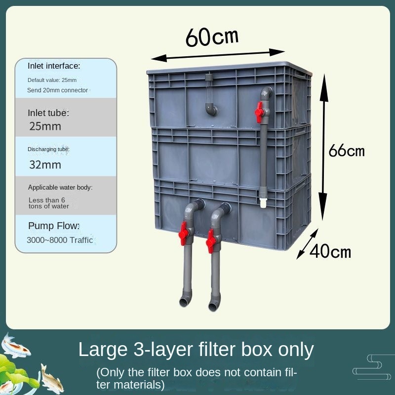 Aquarium Pond Filter Turnover Drip Box Filter Box Water Circulating ...