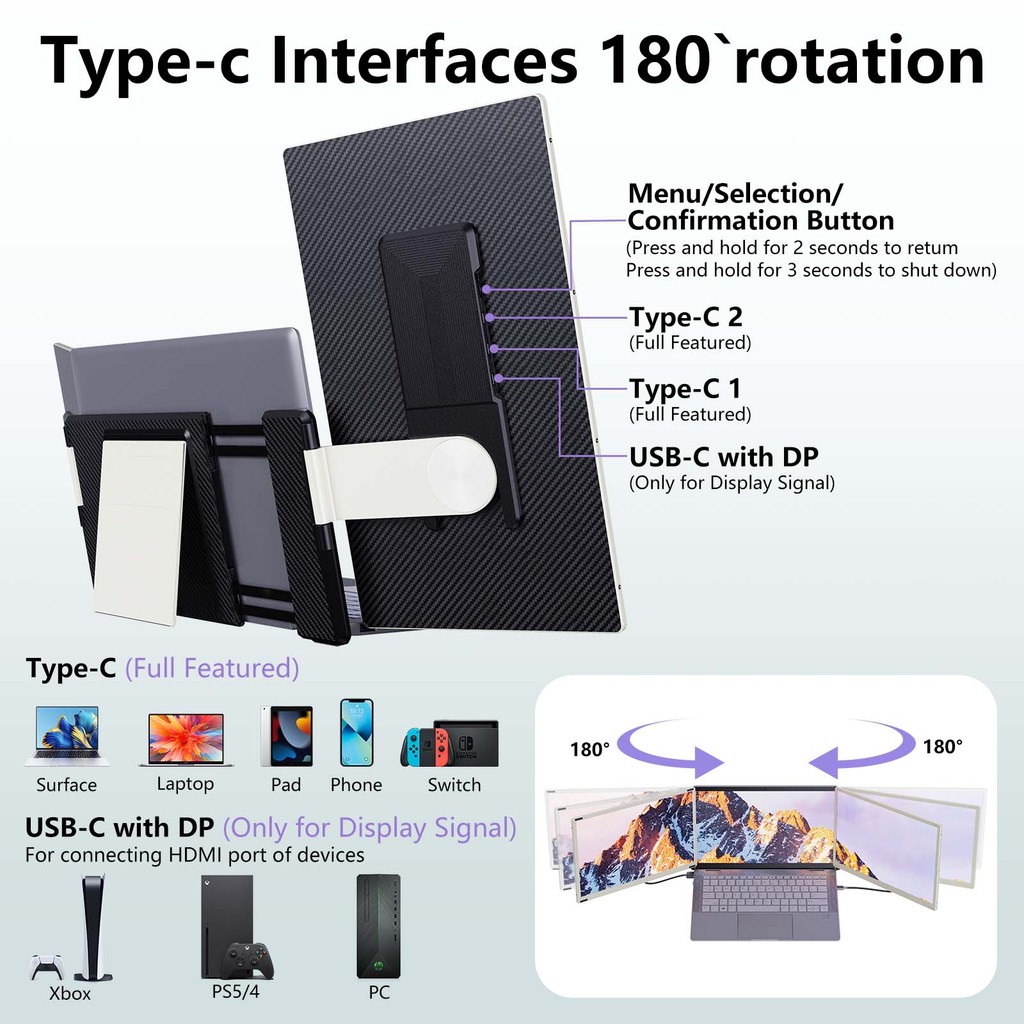 [wilkl] OFIYAA 15.6inch P2 S6 portable triple monitor DIY screen ...