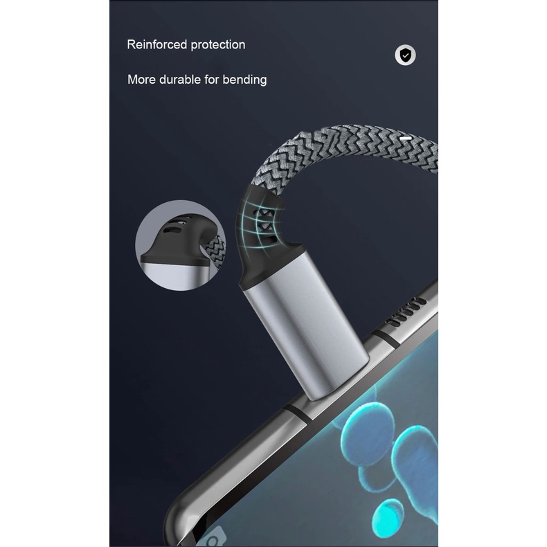 5M/3M/2M/1M Type C To Type C Cable PD60W Fast Charger Universal Data ...