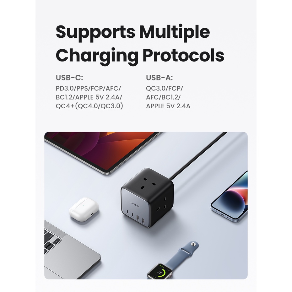 UGREEN GaN Power Socket, 1.8M Cable DigiNest Pro 65W USB C Charging ...