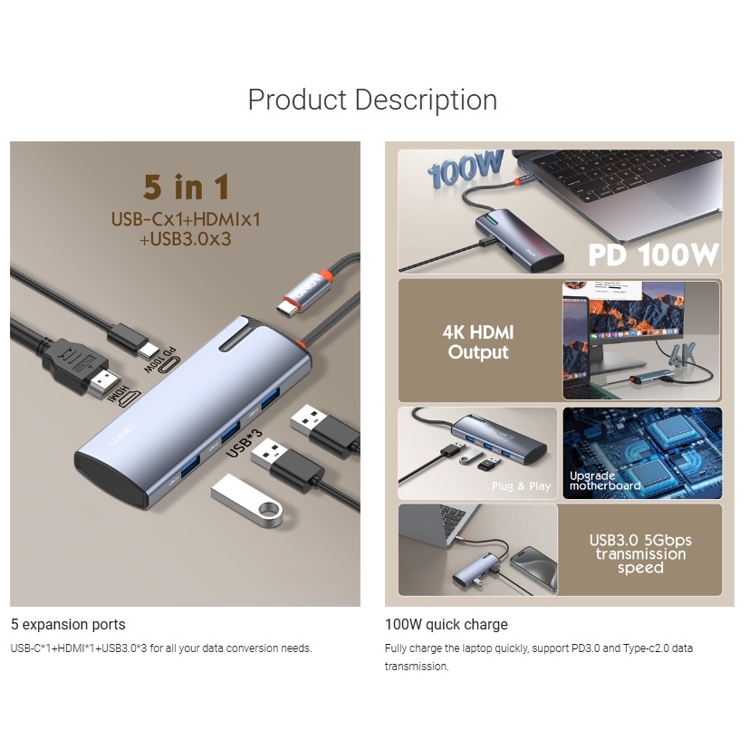LDNIO DS-15U & DS-25U Type-C Hub Adapter 5 in 1 USB-C Docking Station ...