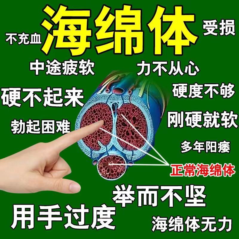 Weak and damaged corpus cavernosum, insufficient congestion to treat ...