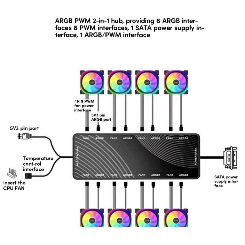MG 5V 3Pin ARGB ARGB+PWM 2 in 1 Fan Hub 12V 4Pin to 8 Fans Controller ...