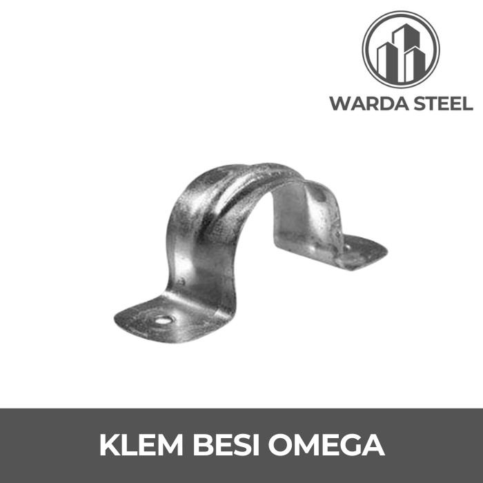 1 1/4" Iron Pipe Clamps With Concrete Nails / Without Nails - Pipe ...