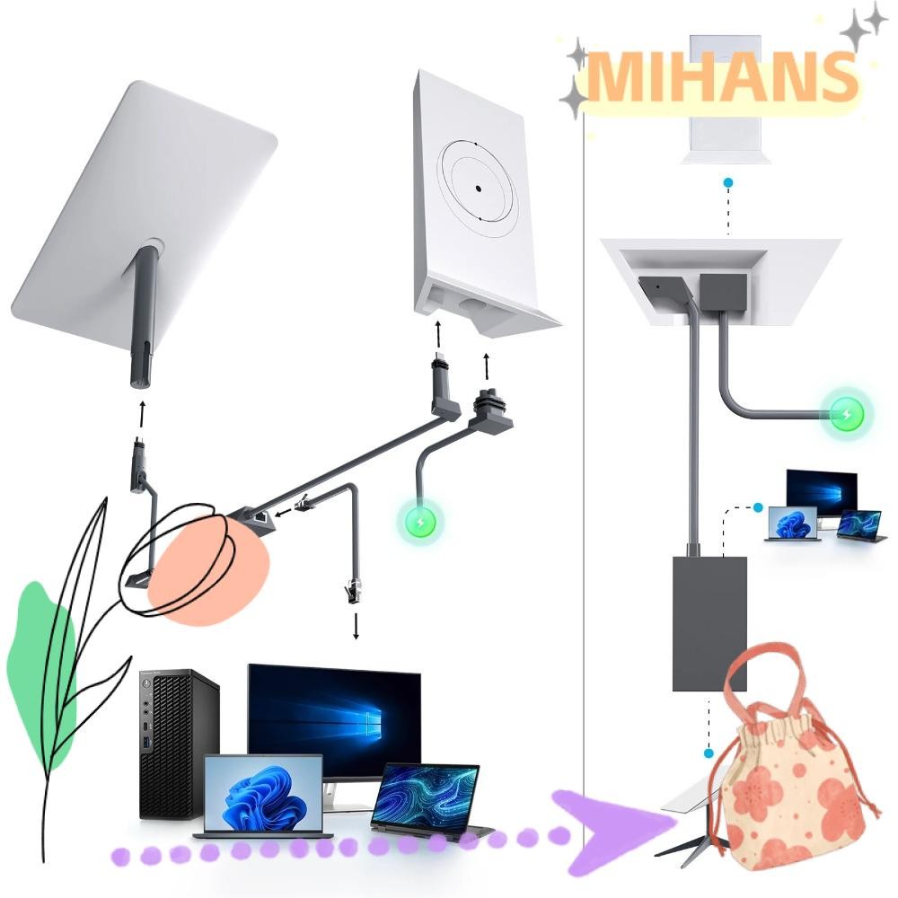 MIH Ethernet Adapter, Wired External Powerline Kit GEN2 Ethernet ...