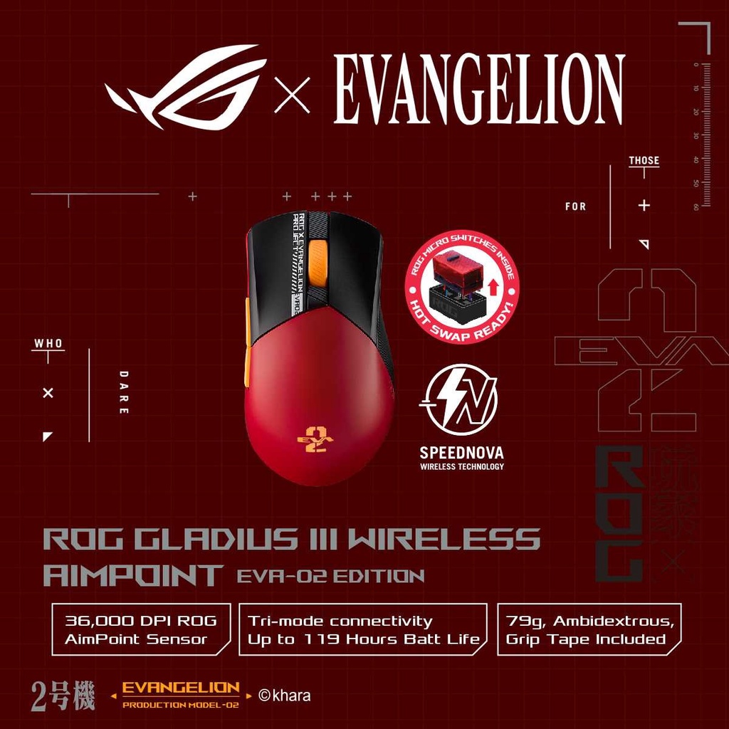Asus ROG Gladius III Wireless AimPoint EVA-02 Edition Tri-Mode ...