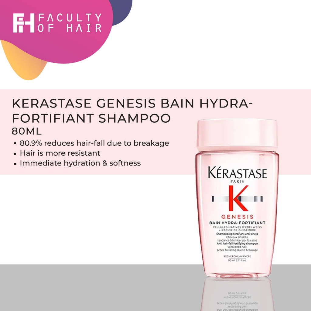 Kerastase Genesis Bain Hydra-Fortifiant Shampoo Travel Size (80ml ...