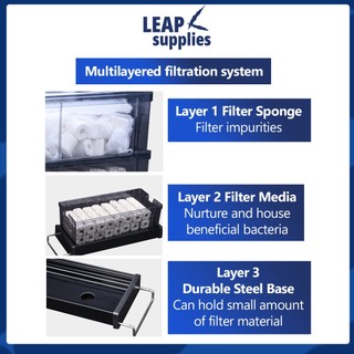 [SG STOCK] SOBO Top Filter Drip Filter Box | Fish Tank Overhead Filter ...