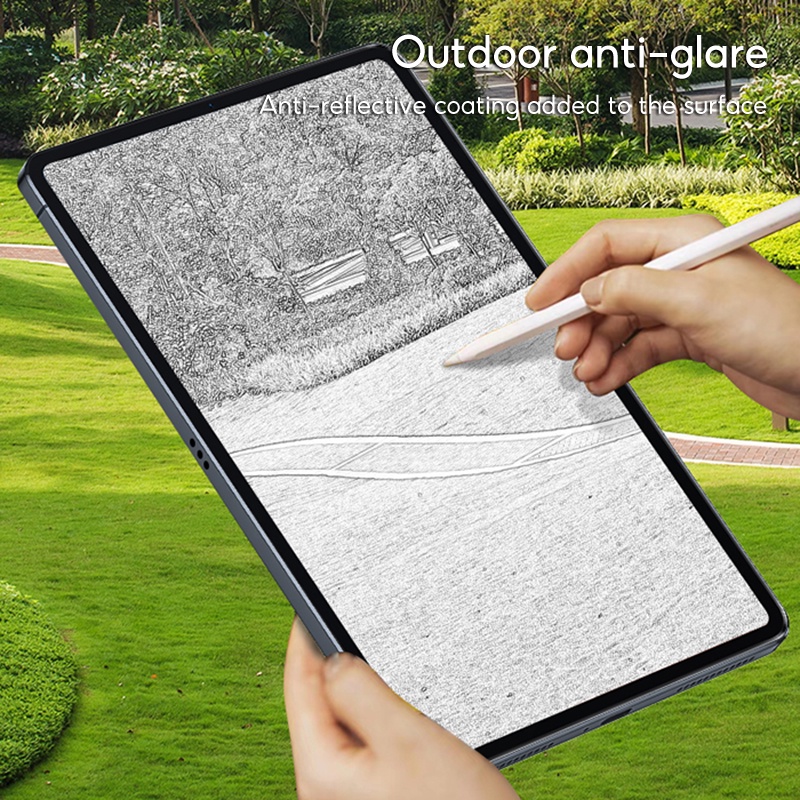 TBTIC Magnetic Matte Paper Like Screen Protector For Xiaomi Pad 7 6 5 ...