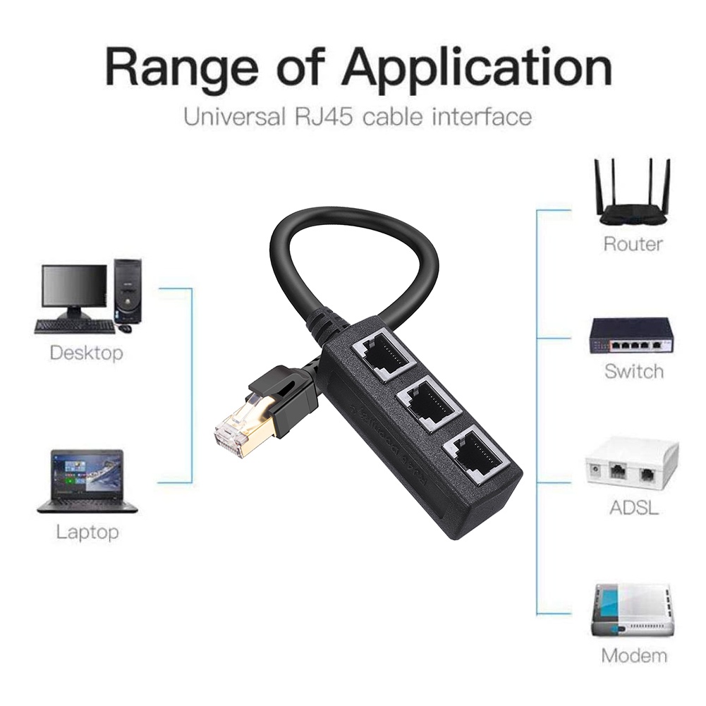 3 in 1 RJ45 Splitter Extender LAN Ethernet Network RJ45 Connector for ...